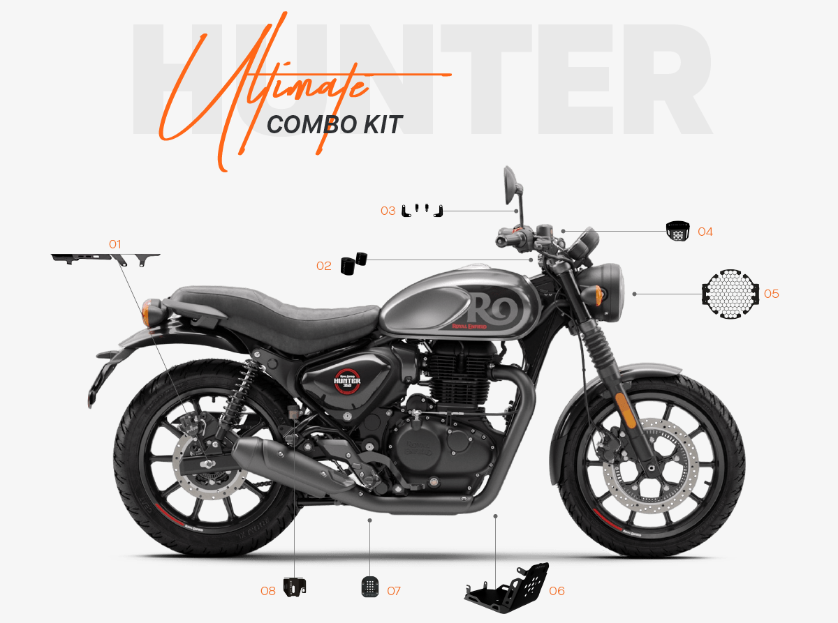 Combo Kits for Royal Enfield Hunter 350
